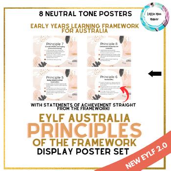 NEW 2023 EYLF 2 0 Principles Early Years Framework Australia Neutral