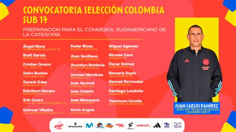 Convocatoria de la Selección Colombia Masculina Sub 17 para microciclo