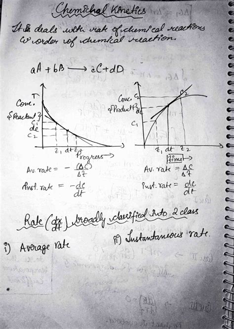 Chemical Kinetics Class Th Jee Neet Handwritten Notes And Solved