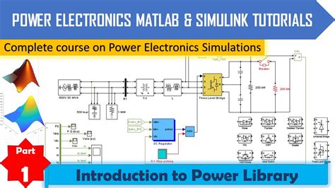 Part 1 Introduction To Power Library In MATLAB And Simulink Power