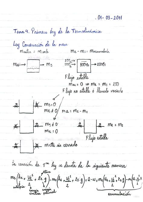 SOLUTION Primera Ley De La Termodin Mica Studypool