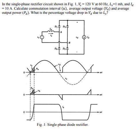 Solved In The Single Phase Rectifier Circuit Shown In Fig Chegg