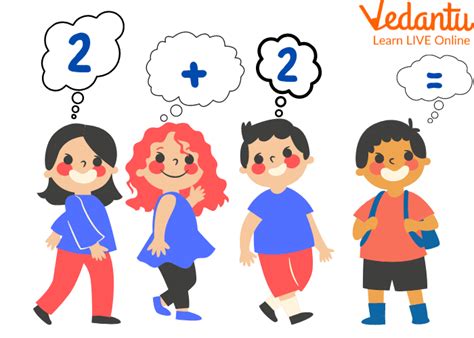 addition of integers rules learn definition facts and examples
