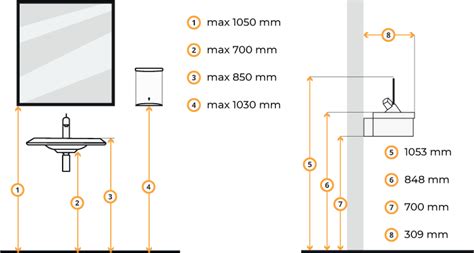 Salle De Bain PMR Hauteur Dimensions Et Normes
