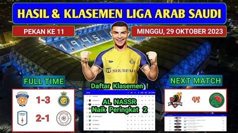 Hasil Liga Arab Saudi Tadi Malam Al Feyha Vs Al Nassr Abha Vs Al