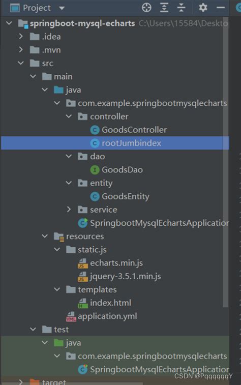 springboot连接mysql数据库使用echarts进行可视化 echarts springboot数据集结合数据库 csdn博客
