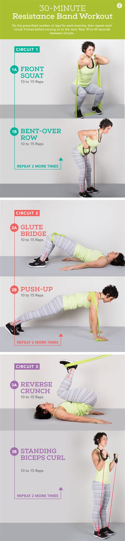 Resistance Band Exercises Pictures At Anna Brown Blog