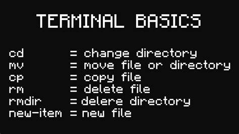 Basic Windows Terminal Commands Straight To The Point Each Cmd
