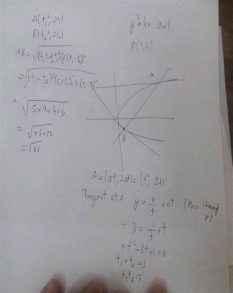 Tangents Are Drawn To The Parabola Y 2 4 X From The Point 1 3 The