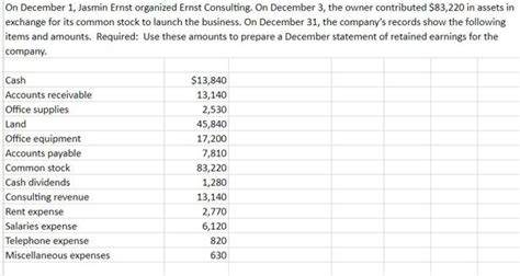 Solved On December 1 Jasmin Ernst Organized Ern SolutionInn