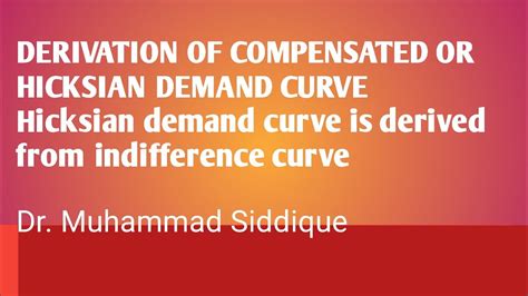Derivation Of Compensated Or Hicksian Demand Curve YouTube