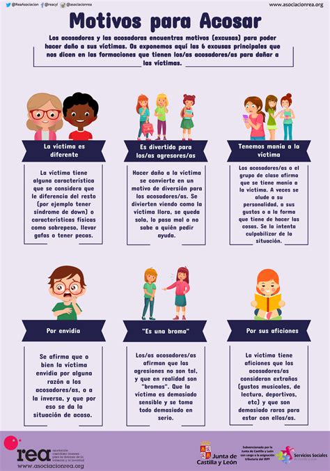 Motivos excusas más frecuentes para acosar Asociación REA