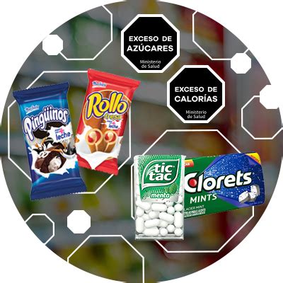 Norma Para Etiquetado De Alimentos Agencia Dise O Etiquetas Mx