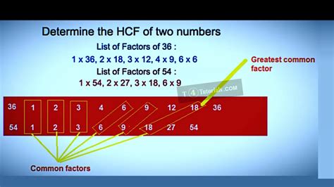 C Program Using Virtual Base Class To Find Hcf Highest Common Factor