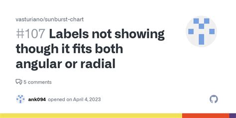 Labels Not Showing Though It Fits Both Angular Or Radial Issue