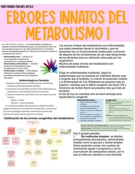 SOLUTION Errores Innatos Del Metabolismo Inborn Errors Of Metabolism 1
