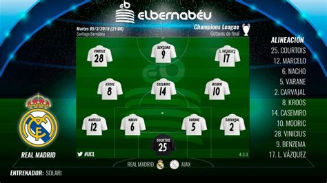 El Once Del Real Madrid Ante El Ajax