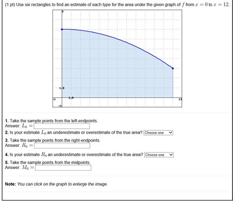 solved 1 pt use six rectangles to find an estimate of each