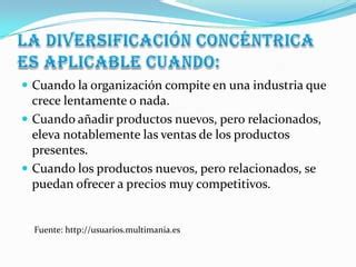 Estrategias De Divesificacion Concentrica PPT