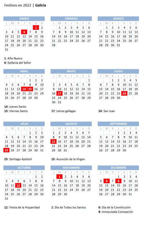 Calendario laboral 2022 Galicia estos son los días festivos