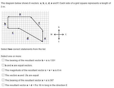 solved the diagram below shows 6 vectors a b c d e and