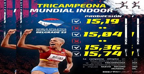 QUE ORGULLO Presidente Maduro Felicita A Yulimar Rojas Por Su