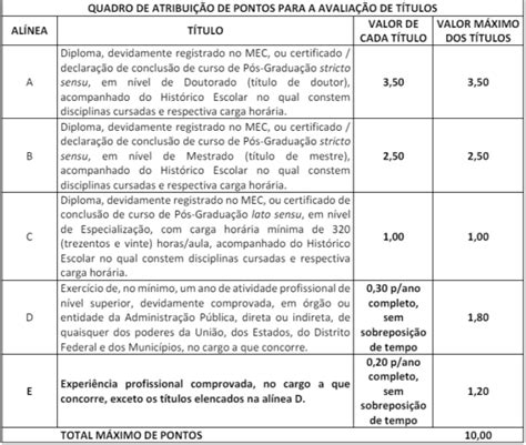 Edital SEPLAG CE ganhe até R 17 1 mil Provas em julho