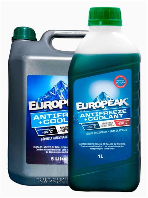 Aditivo De Arrefecimento Europeak
