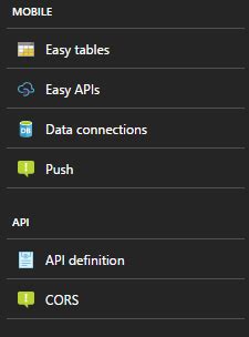 Azure Web App Vs Website Deploying To Microsoft Azure Website Cloud