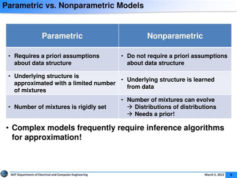 parametric and nonparametric models