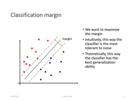 statistical learning dong liu dept eeis ustc ppt download
