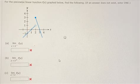 solved for the piecewise linear function f x graphed below find the following if an answer