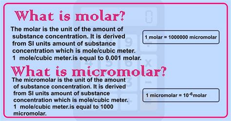 Molar To Micromolar Converter Easy To Convert Calculatorport