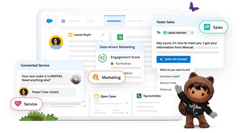 Qu Es Un Crm Y C Mo Funciona Salesforce