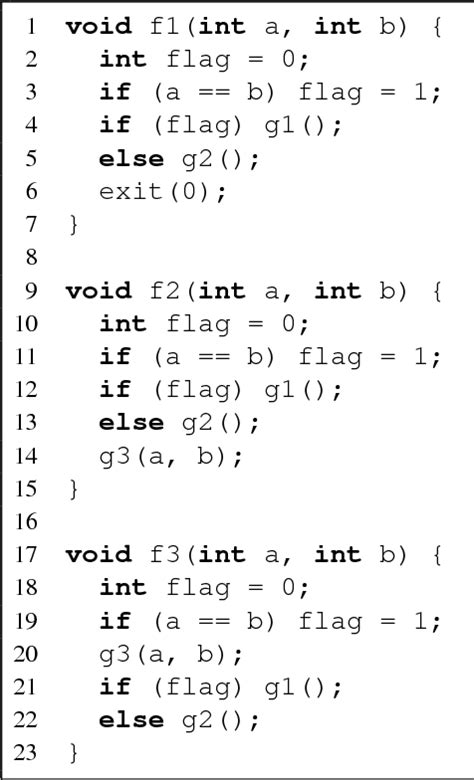 figure 2 from boost symbolic execution using dynamic state merging and forking semantic scholar
