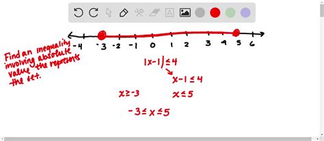 solved a set of real numbers is graphed weblassign numberline find an inequality involving an