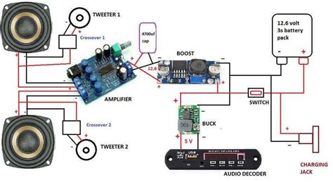 Creating A Visual Guide To Bluetooth Wiring Connections