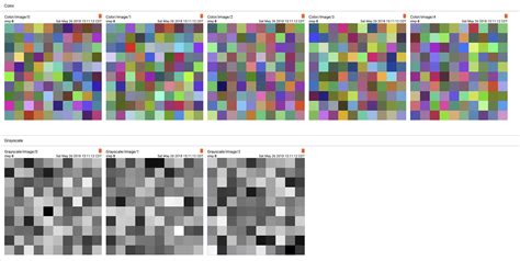 how to use tensorboard the two main advantages of tensorflow… by aryan mobiny itnext
