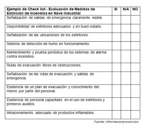 Check List Prl