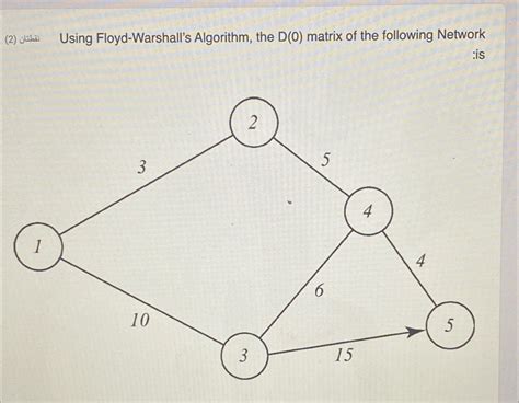 Solved 2 Using Floyd Warshall S Algorithm The D 0 Chegg