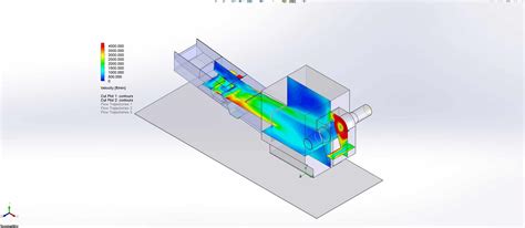 air flow analysis with cfd modeling tests