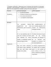 Cuadro Comparativo Docx 2 Establece Similitudes Y Diferencias Entre