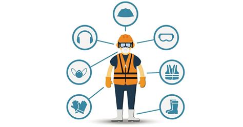 Desvio na segurança do trabalho O que é e como prevenir Wayv