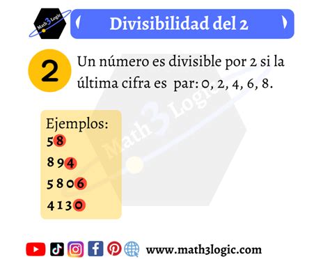 Explora la División por 2 y su Criterio de Divisibilidad con