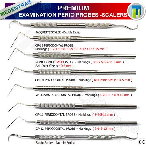 Periodontal Probes Dental Gum Pocket Depth Williams WHO Cp 15 UNC Sonda