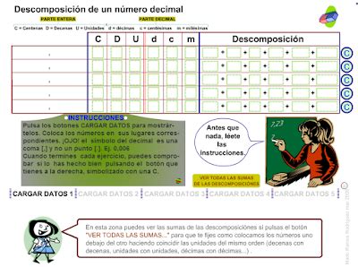 La ventana de mi clase 4º de Primaria Fracciones decimales décimas y