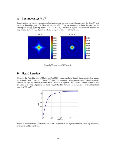 learning determinantal point processes in sublinear time deepai