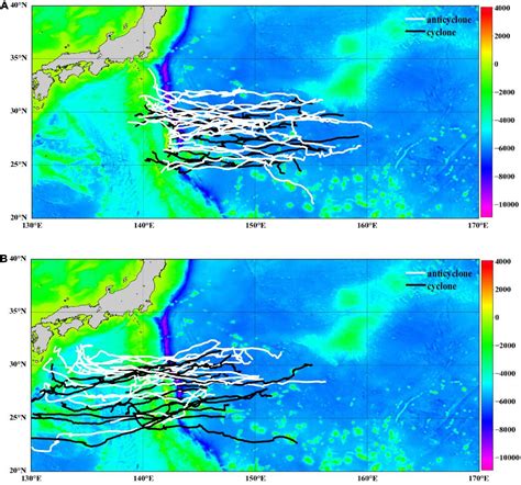 Frontiers Toward Exploring Topographic Effects On Evolution And