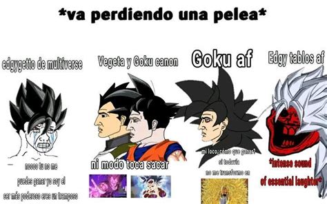 Pin de Chulo en Db Carteles divertidos Imágenes graciosas Memes