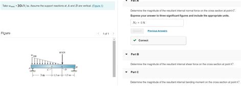 Solved Take Wmax 30kN M Assume The Support Reactions At A Chegg